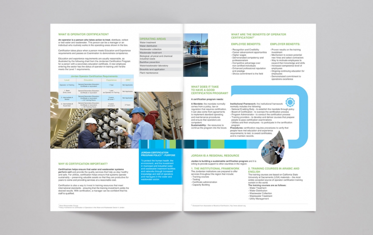 USAID/WATER OPERATORS CERTIFICATION PROGRAM - zCreations